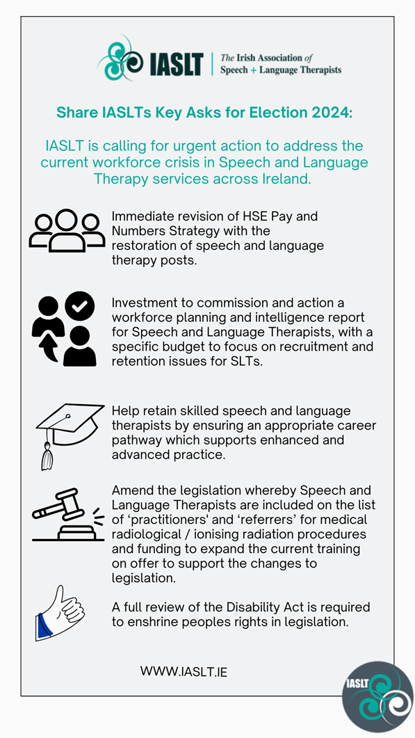 Welcome to the Irish Association of Speech & Language Therapists